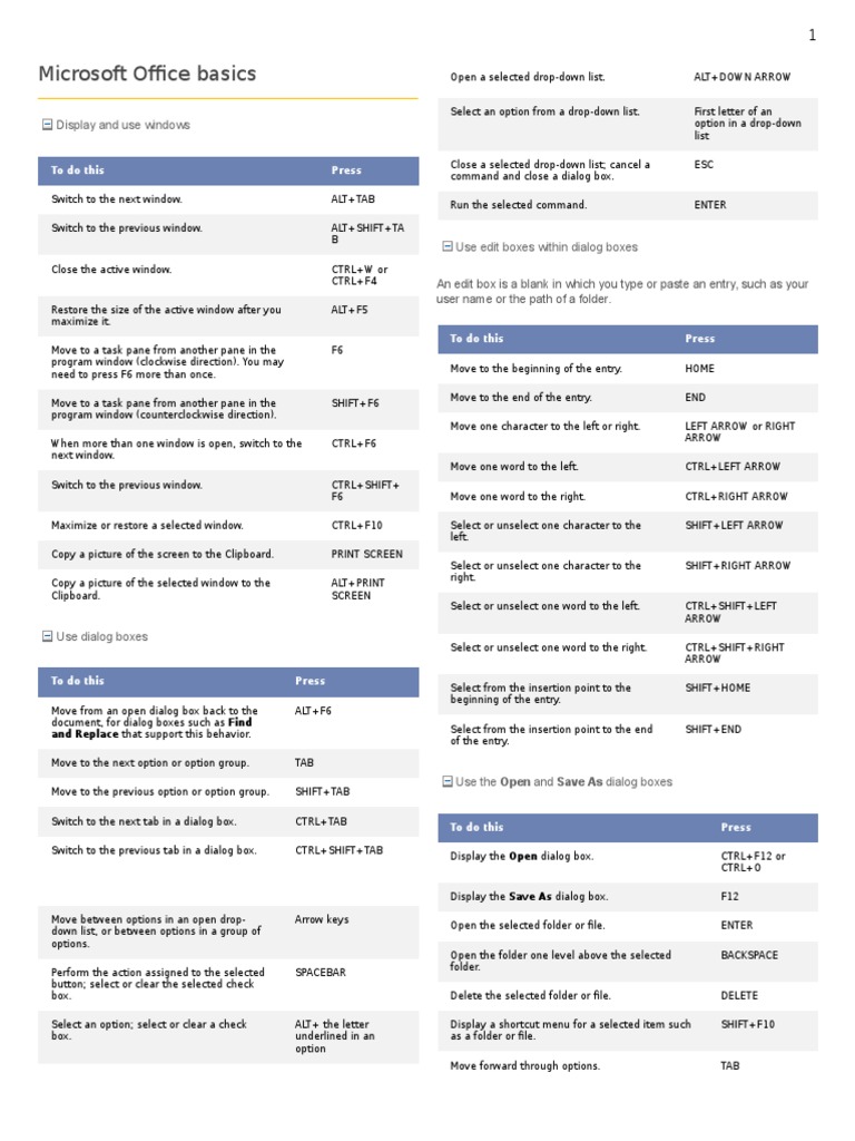 Microsoft Office Basics | PDF | Computer Keyboard | Tab (Gui)