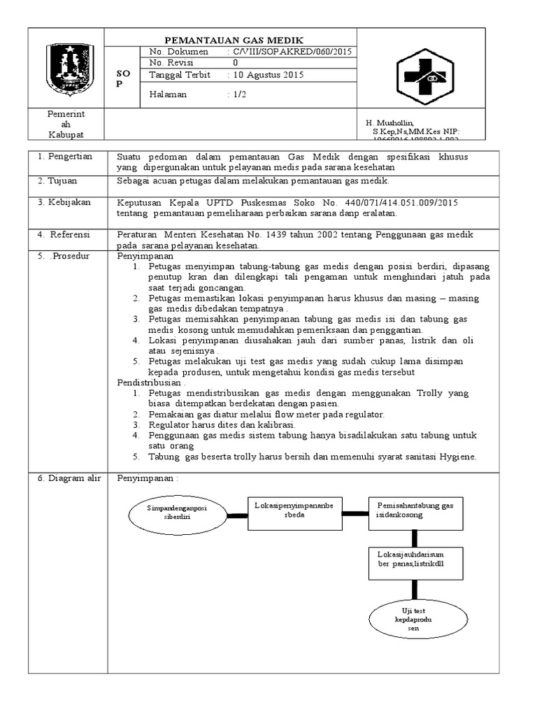 SOP PEMANTAUAN Gas Medik | PDF