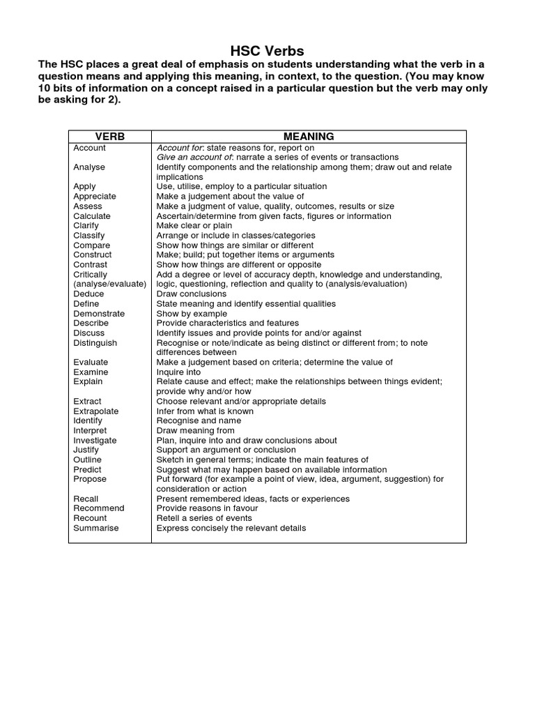 HSC Verbs | PDF | Argument | Evaluation