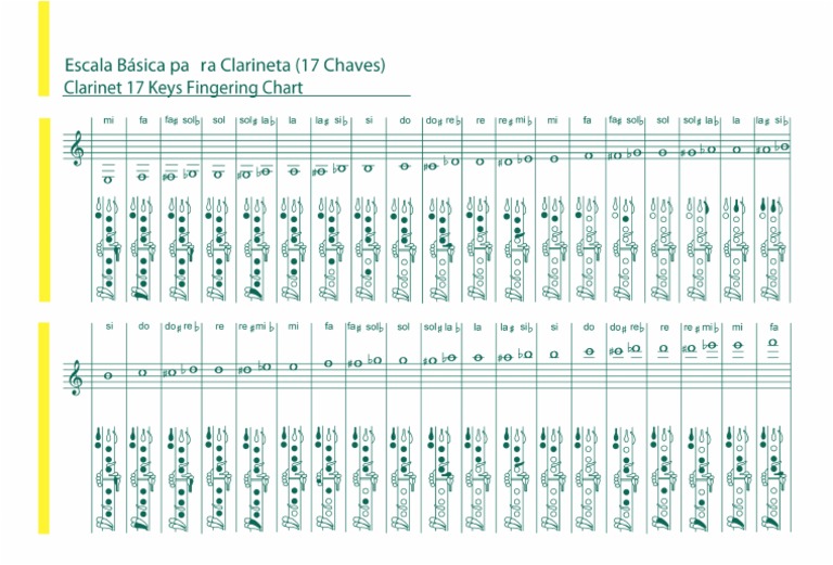 Tabua de Digitacao para Clarinete 17 Chaves