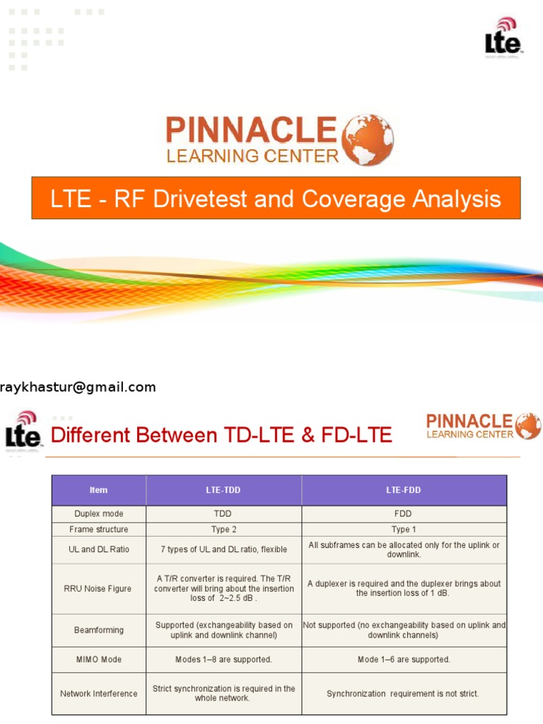 17.LTE - Drivetest & Coverage Analysis | PDF | Duplex ...