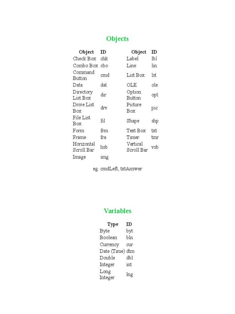 Objects: Object ID Object ID | PDF