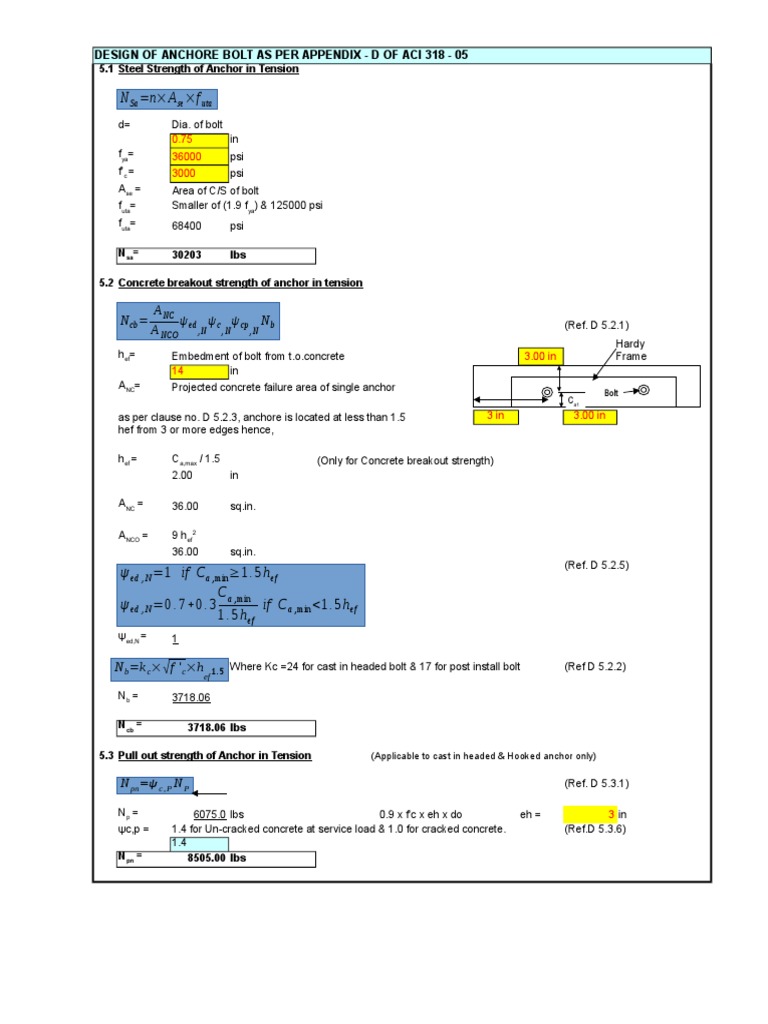 Anchor Bolt Design - Apdx D - ACI318-05 | PDF | Strength Of Materials | Industries