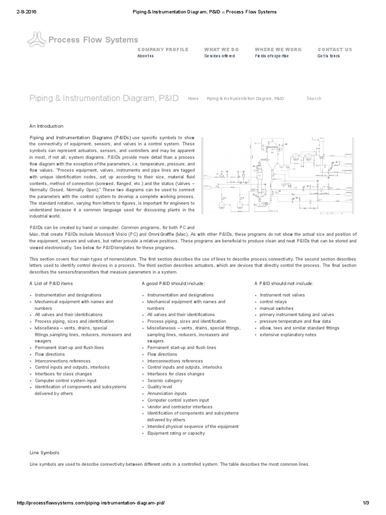 Piping & Instrumentation Diagram, P&ID Process Flow Systems | PDF ...