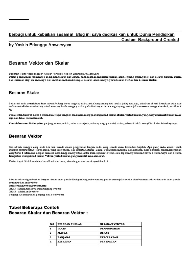 Besaran Vektor Dan Skalar | PDF