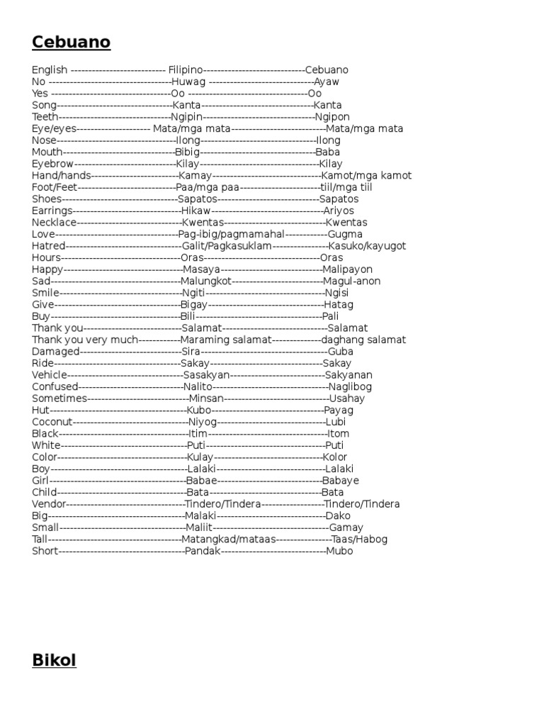 8 Major Dialect of The Philippines | PDF | Languages | Language Arts ...