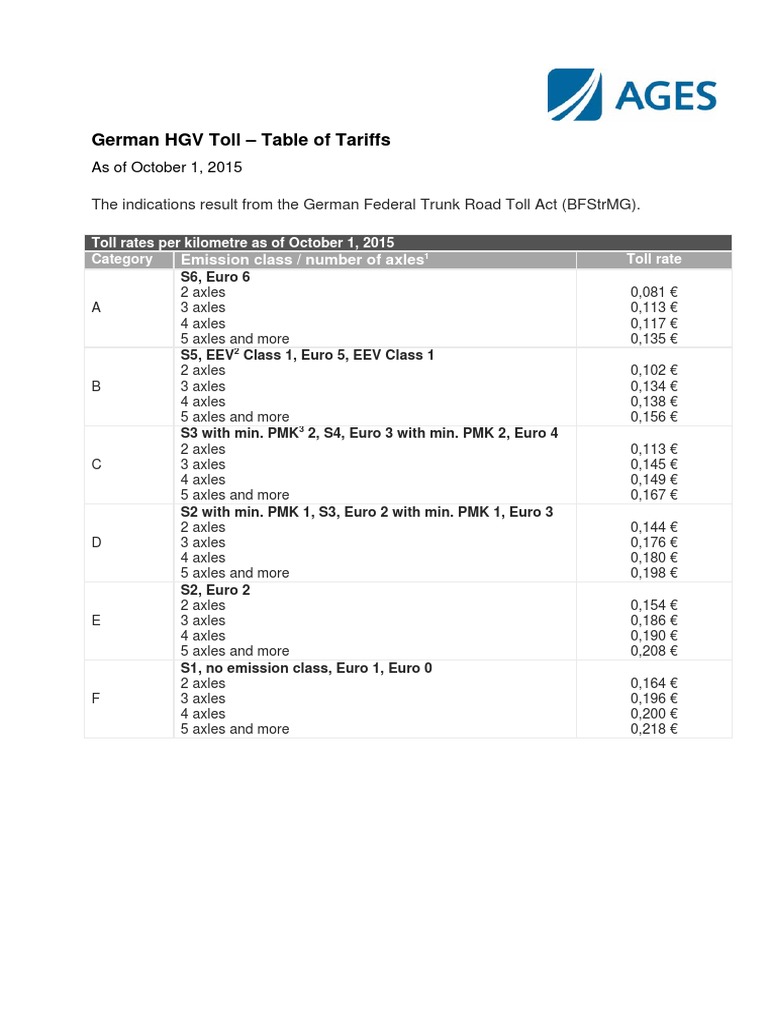 AGES HGV-Toll - Table of Tariffs | PDF | Business