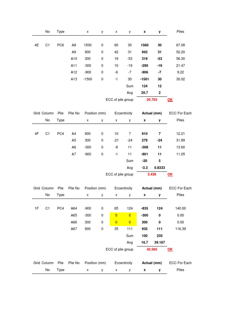 KPH - Pile ECC Check 3 | PDF