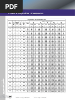 Hydraulic Cylinder Calculation Guide | PDF | Litre | Flow Measurement