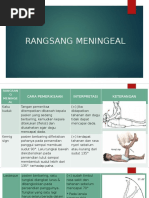 Contusio Musculorum | PDF