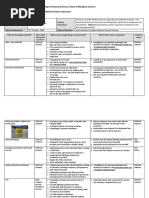 Canadian Pathogen Safety Data Sheets | PDF | Safety | Microorganism
