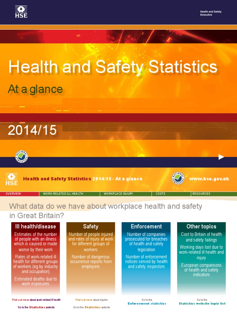 Health and Safety Statistics 2014/15 - At a Glance | PDF | Occupational ...