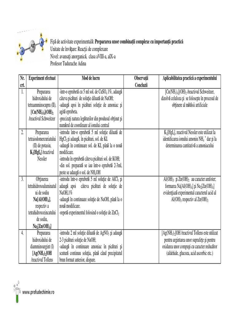Fisa_experimentala_preparare_importanta_practica_complecsi.pdf