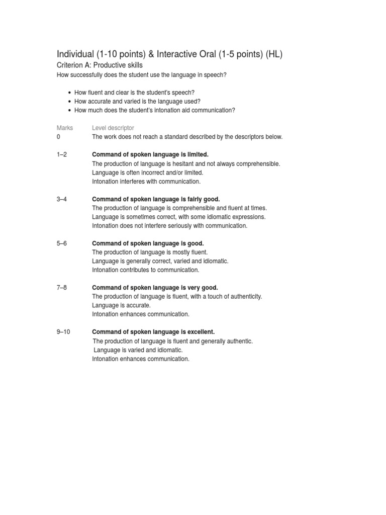 Rubrics Internal Assessments | PDF | Conversation | Communication