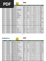 COVENIN 2237-1989 Ropa, Equipos y Dispositivos de Proteccion Personal (EPP) | PDF