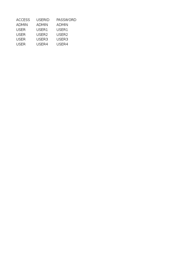 Sheet Level Section Access | PDF