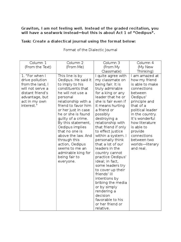 Dialectic Journal | PDF | Psychological Concepts | Cognitive Science