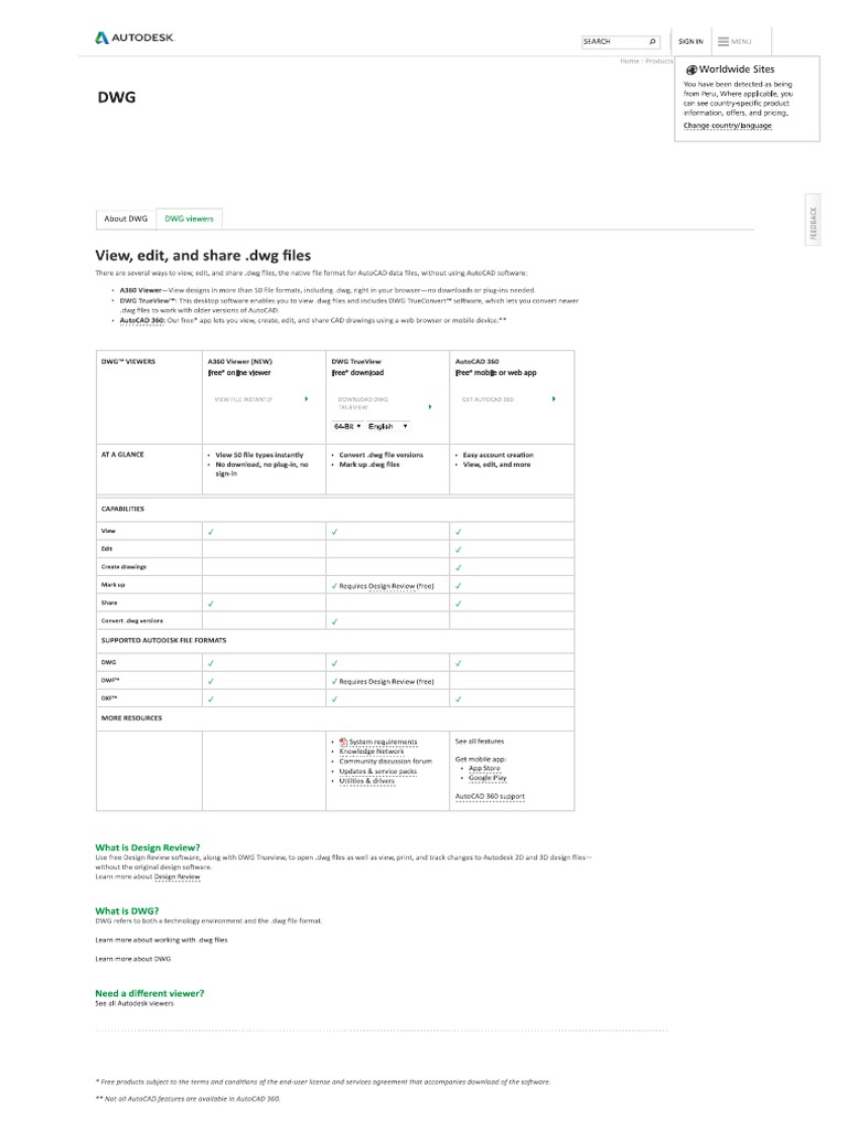 DWG Viewers - DWG TrueView, AutoCAD 360 - Autodesk | PDF