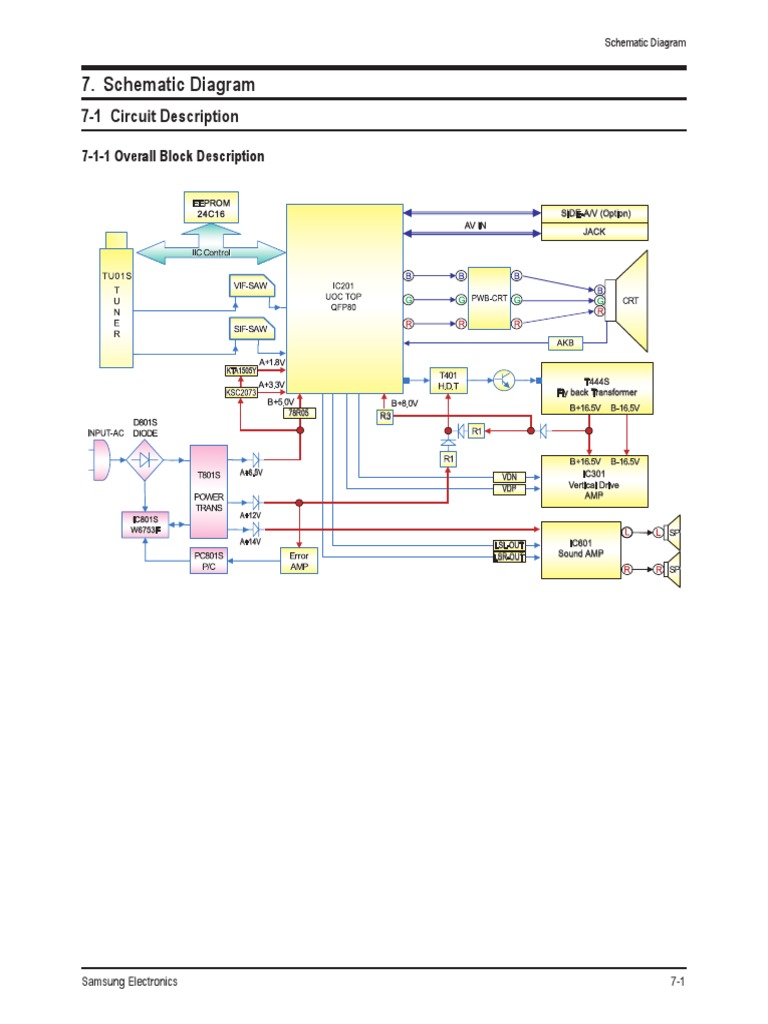 Schematic Diagram: 7-1 Circuit Description | PDF | Technology & Engineering
