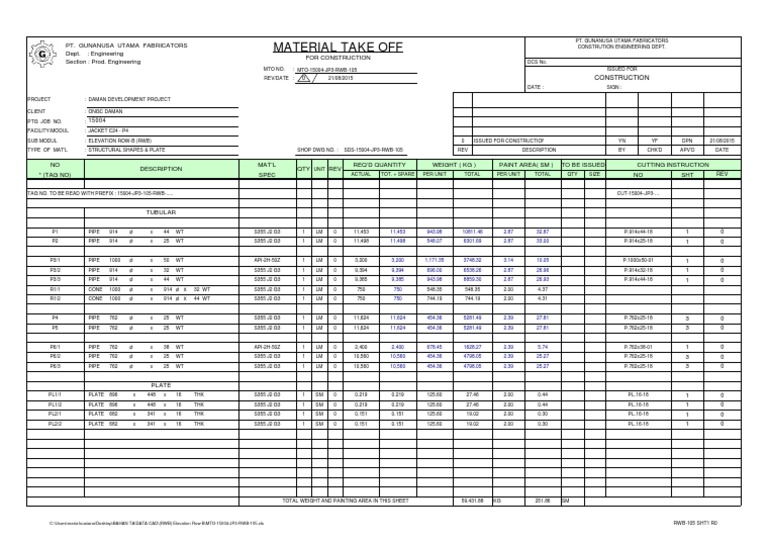 Material Take Off: Construction | PDF