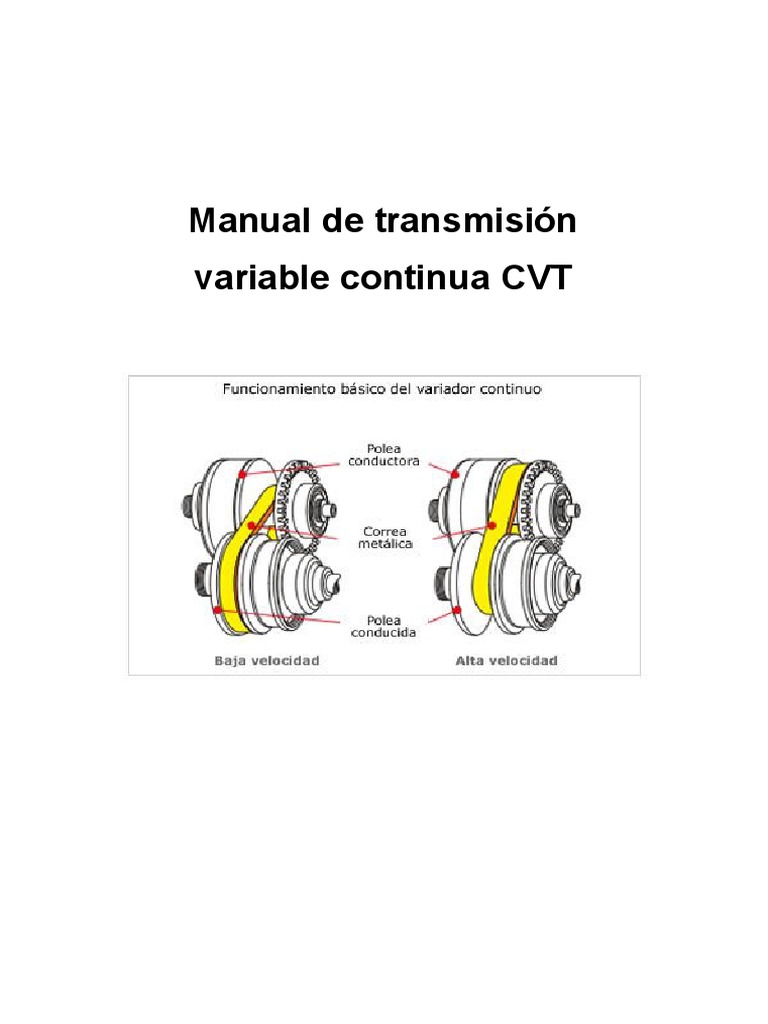 Manual Transmision CVT | PDF | Transmisión automática | Transmisión ...
