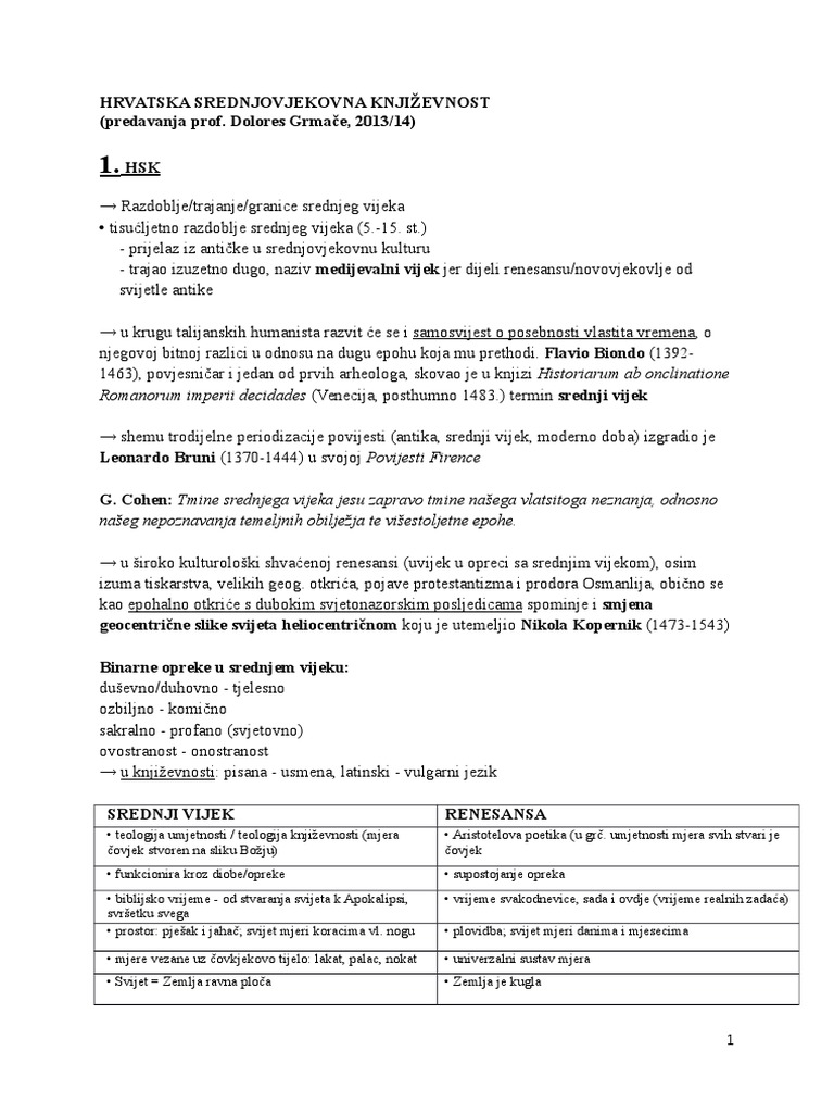 HSK - Skripta S Predavanja | PDF