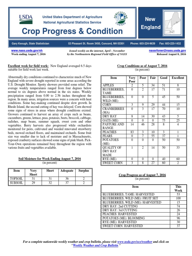 Crop Progress and Condition | Download Free PDF | Hay | Vegetables