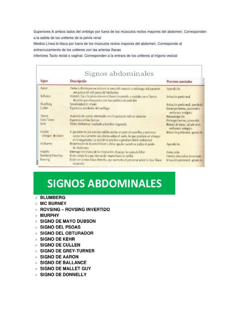 Maniobras y Signos en Exploración Abdominal | PDF | Abdomen | Órgano ...