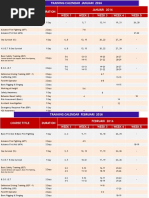 Nirvana Training Academy Price List | PDF | Dangerous Goods | Loader ...