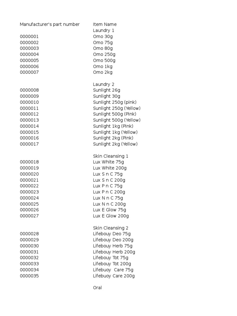 Unilever Vendor Inv | PDF | Inventory | Distribution (Business)