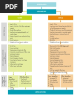 LSR Bypassing Safety Controls Toolbox Talk | PDF | Safety ...