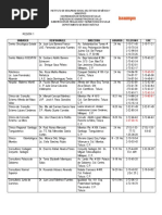 Oficinas ISSS PDF | PDF | Hospital | Salud y bienestar