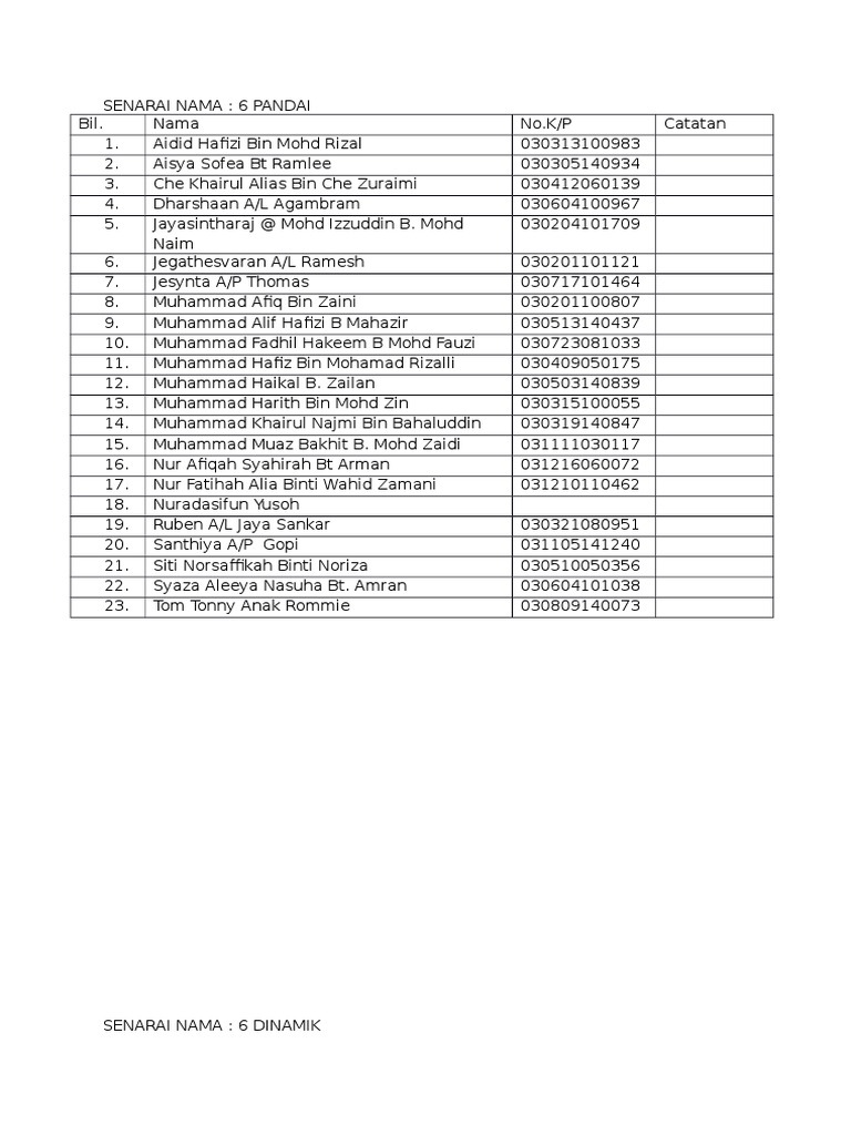 Senarai Nama Tahun 6 Skdd2 | PDF