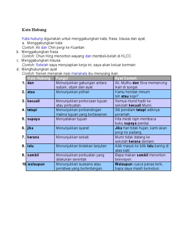 Kata Hubung Tahun 2 Latihan | PDF