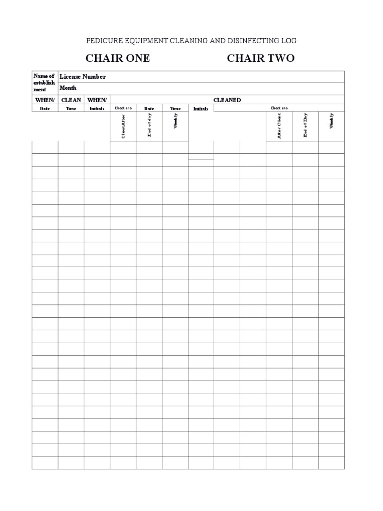 Pedicure Equipment Chart | PDF