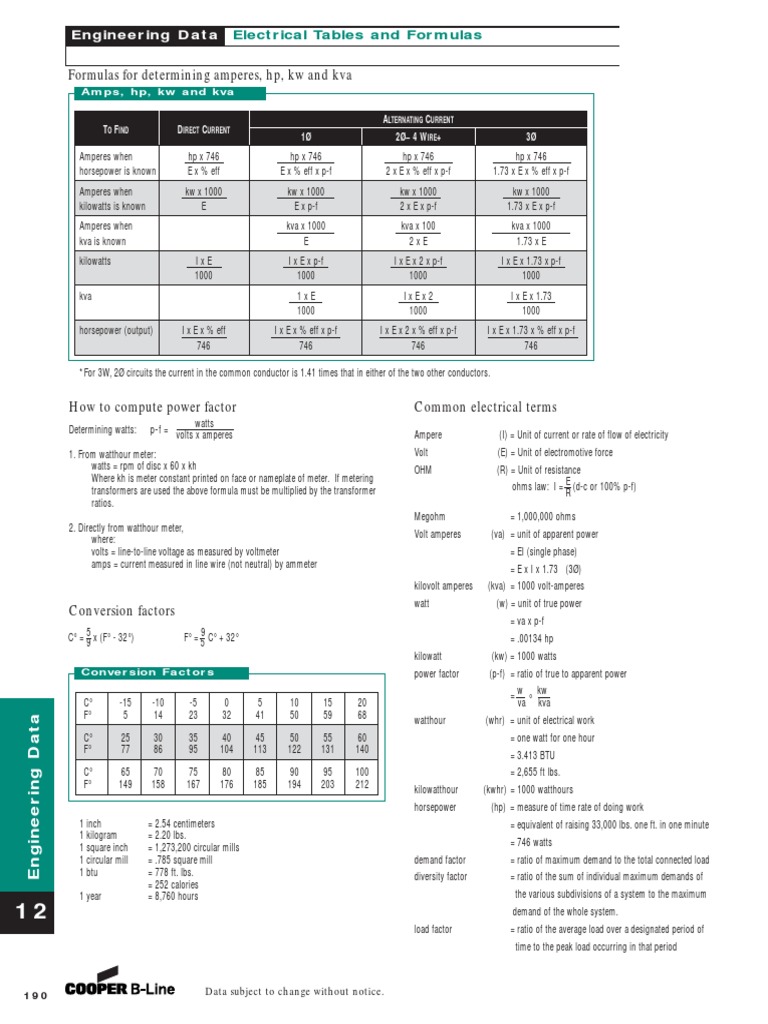 Electrical Formulas and Tables for Calculating Amps, HP, KW, and KVA ...