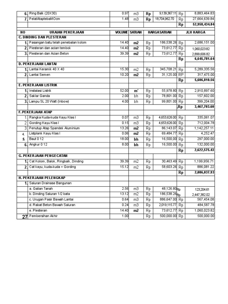 Rab Pembangunan Selasar 3 | PDF | Griya & Taman | Sains & Matematika
