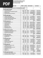 Contoh Rab & RPD | PDF