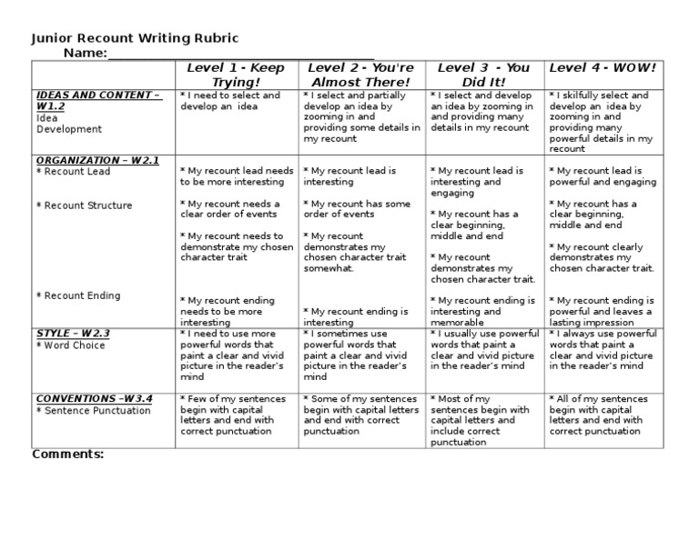 Assessing Junior Recount Writing: A Rubric for Developing Ideas ...