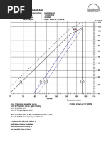 CASTROl Caremax Oil Test Kit Operation Manual | PDF