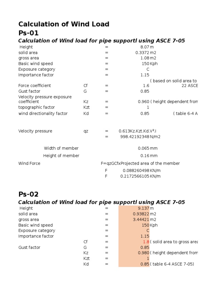 Calculation Wind Load | PDF | Wind Speed | Wound