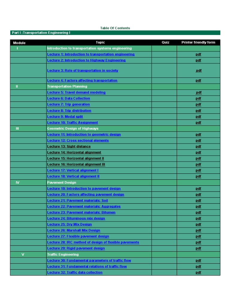Part I:Transportation Engineering I Topic Quiz Printer Friendly Form I ...