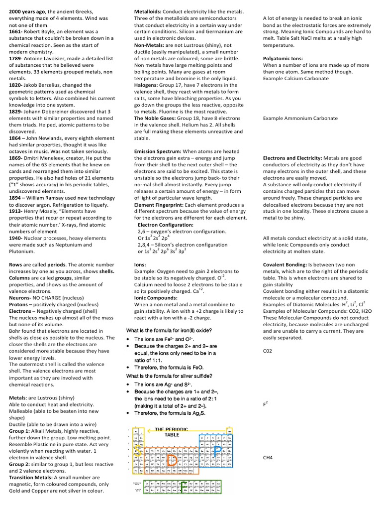 Chemistry Cheat Sheet 1 PDF | PDF | Ion | Catalysis
