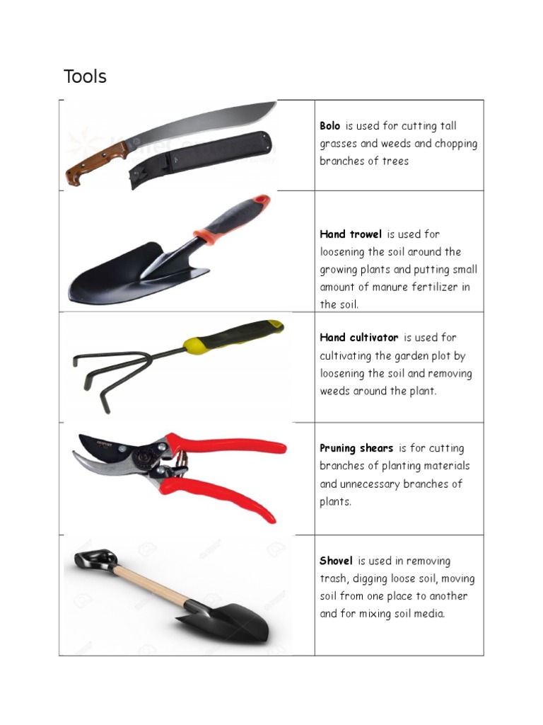 Tools | Plate Tectonics | Land Management