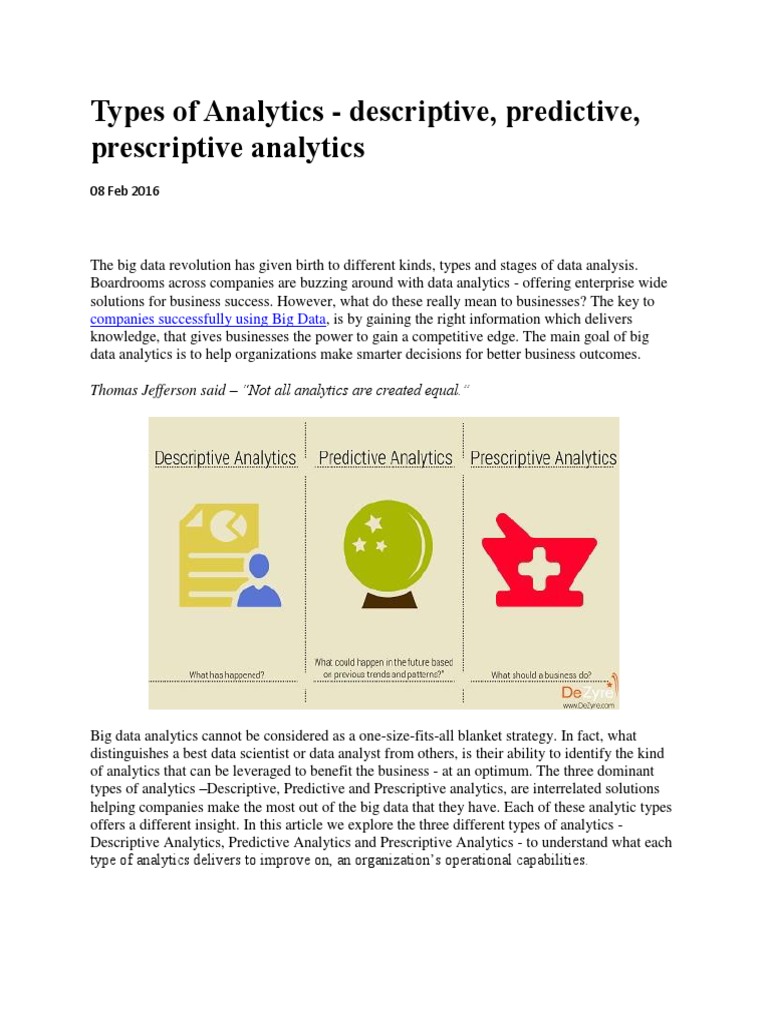 Types of Analytics - Descriptive, Predictive, Prescriptive Analytics ...