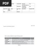 Pre Job Hazard Assessment (PJHA) FORM: CAN-EHS-F-05 Revision: 15/09/17 ...