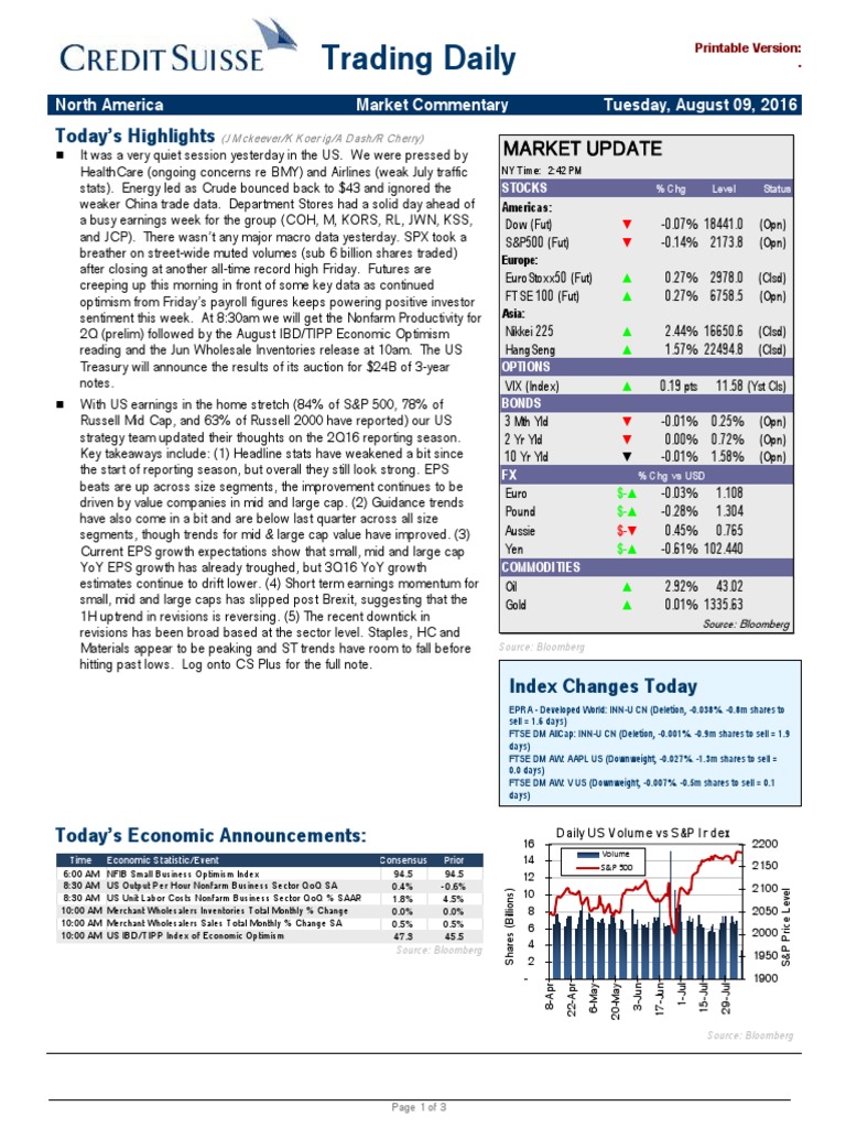 US-Trading-Note-August-09-2016.pdf | Derivative (Finance) | Securities ...