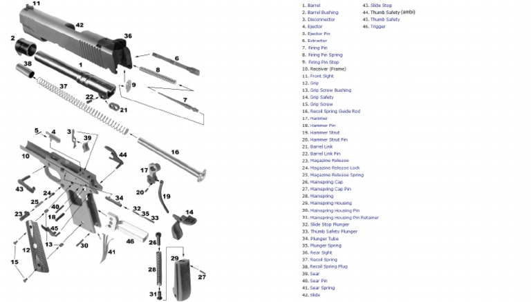 1911 Exploded Parts List | PDF