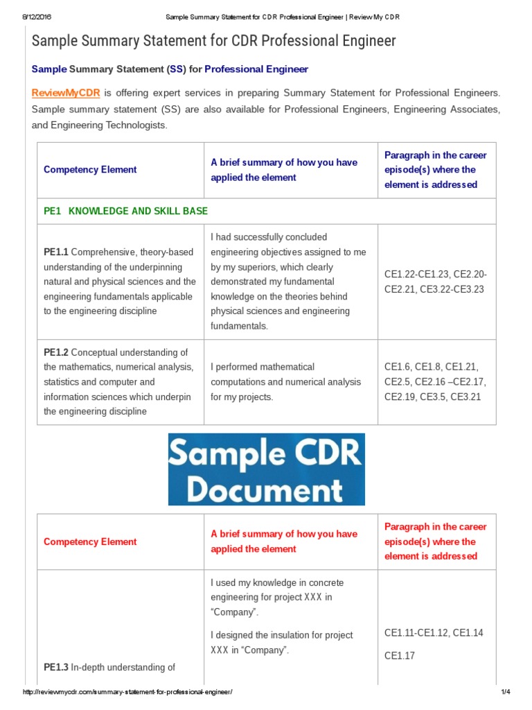 Sample Summary Statement for CDR Professional Engineer _ Review My CDR ...