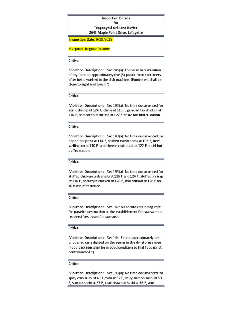 Teppanyaki Grill Inspection Report | PDF | Refrigerator | Kitchen Utensil